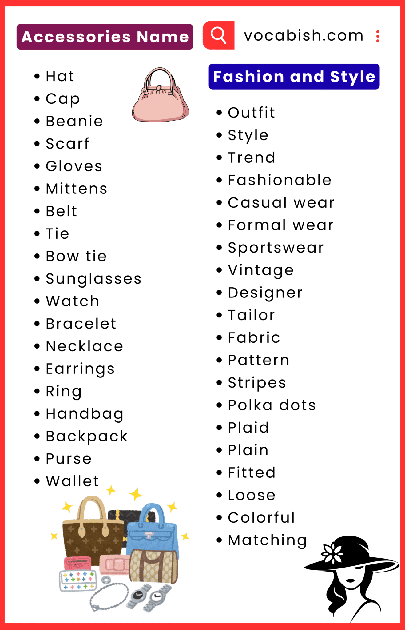 Clothes and Fashion Vocabulary in English | Vocabish