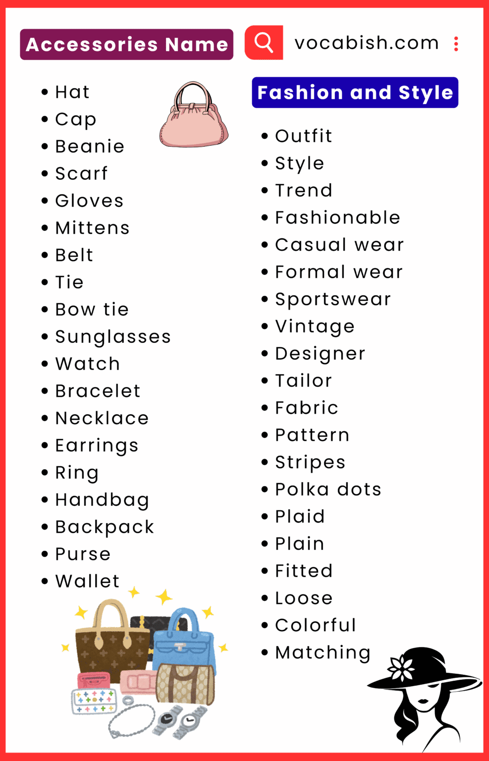 Clothes and Fashion Vocabulary in English with Pictures | Vocabish