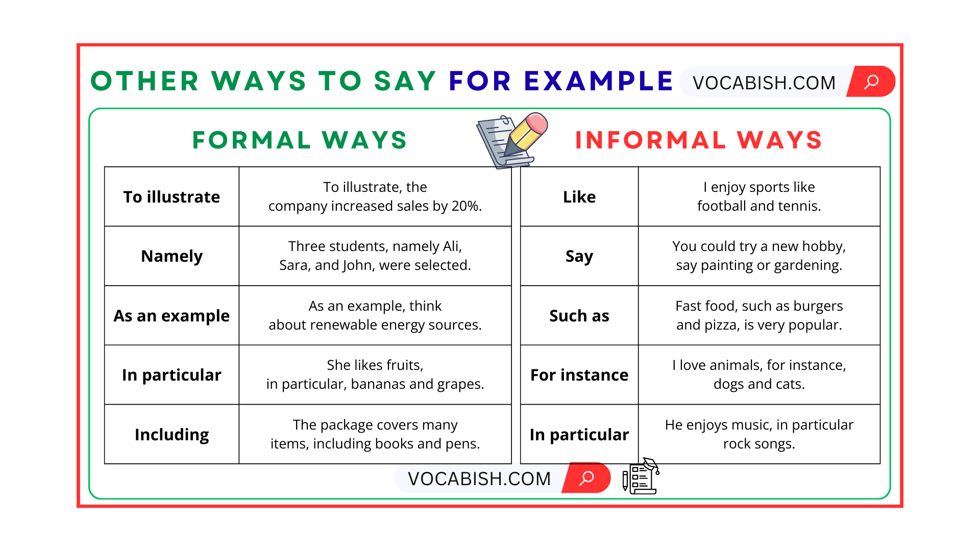 Other Ways to Say For Example in English with Sentences | Vocabish