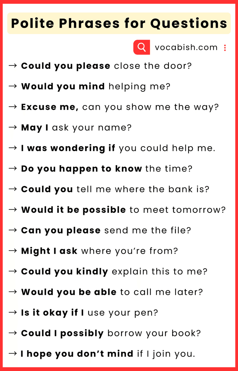 Polite Phrases for Asking Questions in English | Vocabish