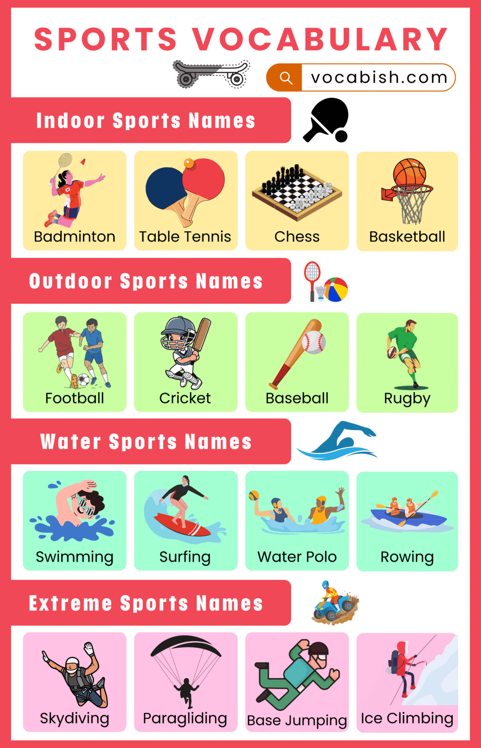 Sports Vocabulary for Beginners in English | Vocabish