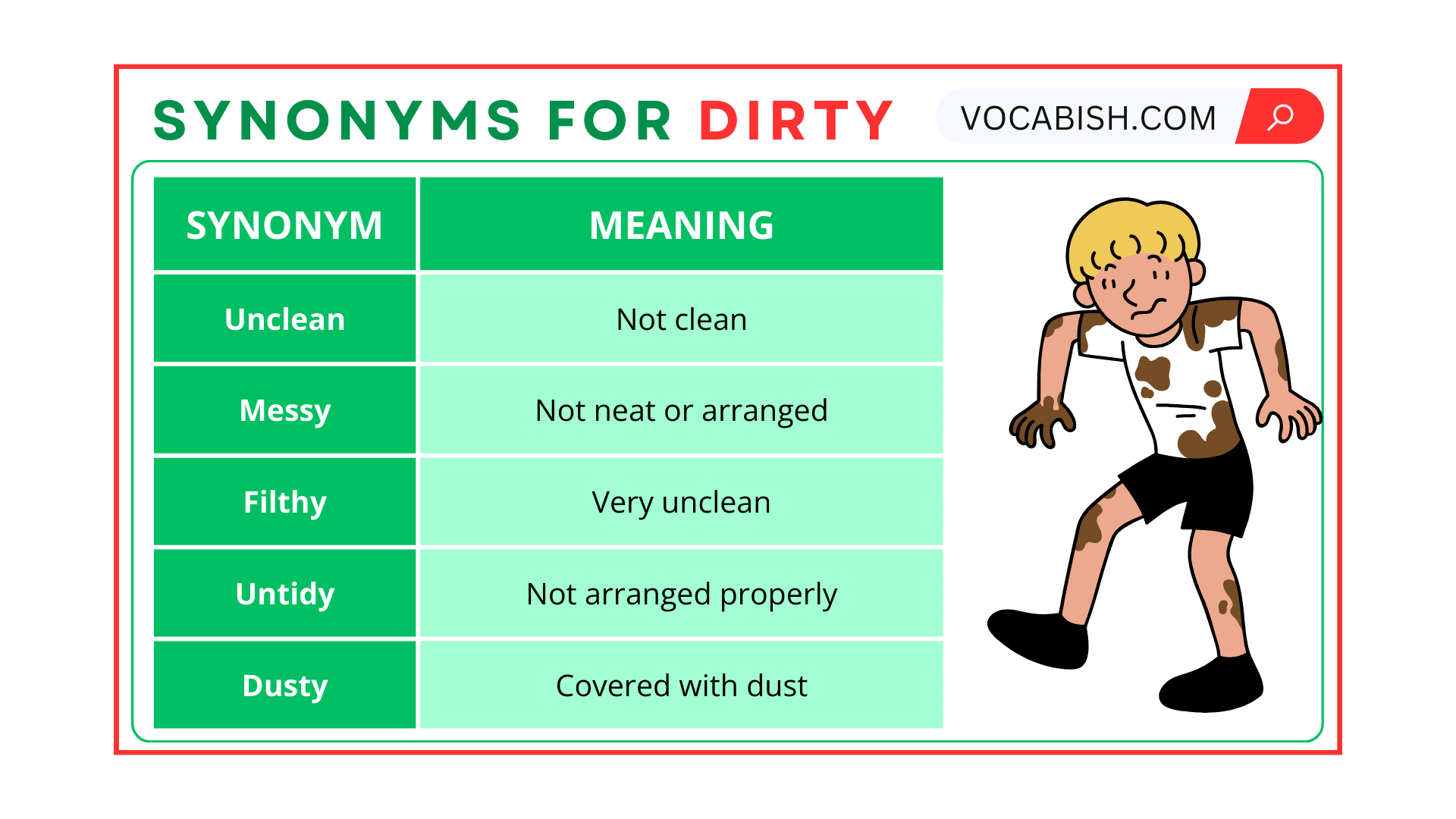 Synonyms for Dirty in English with Examples | Vocabish