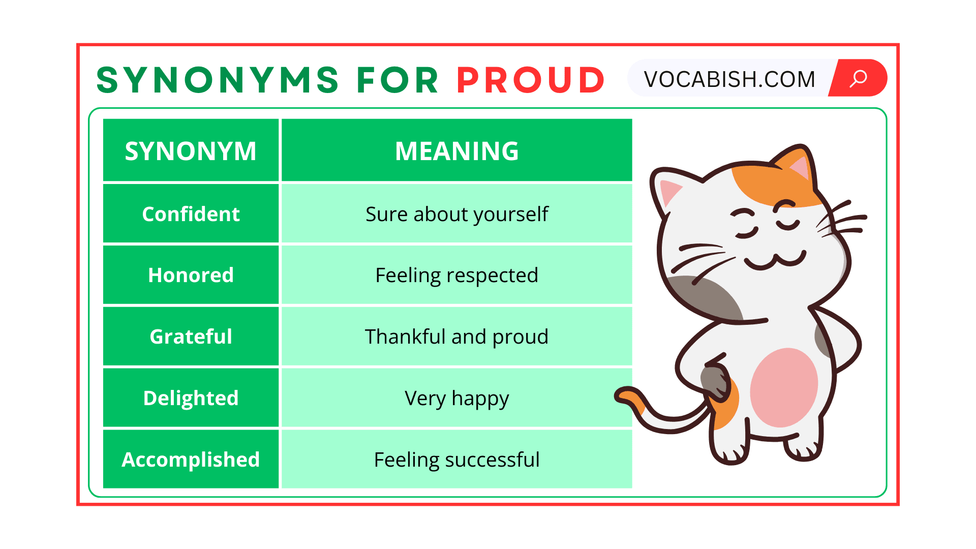 Synonym for Proud in English with Examples | Vocabish
