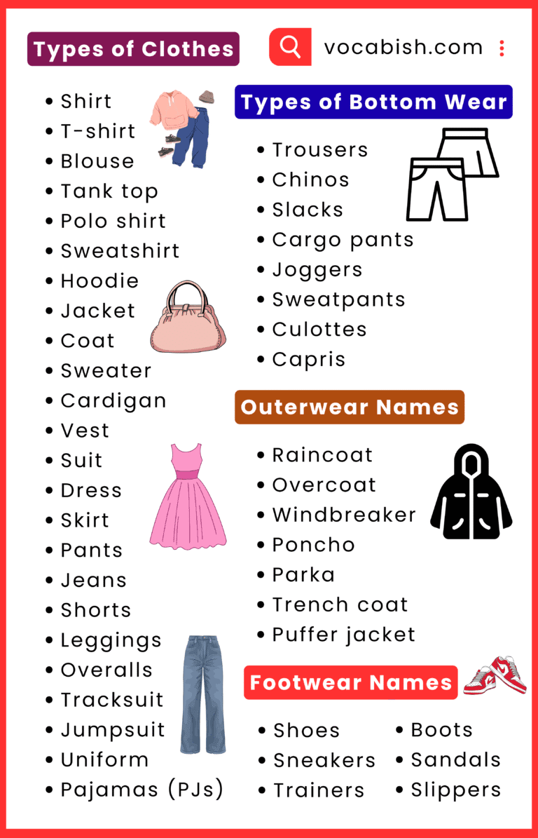 Clothes and Fashion Vocabulary in English with Pictures | Vocabish