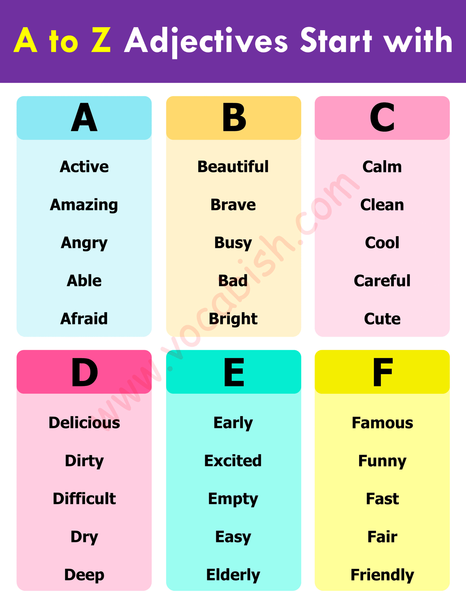A to Z Adjectives with Meanings and Examples in English | Vocabish