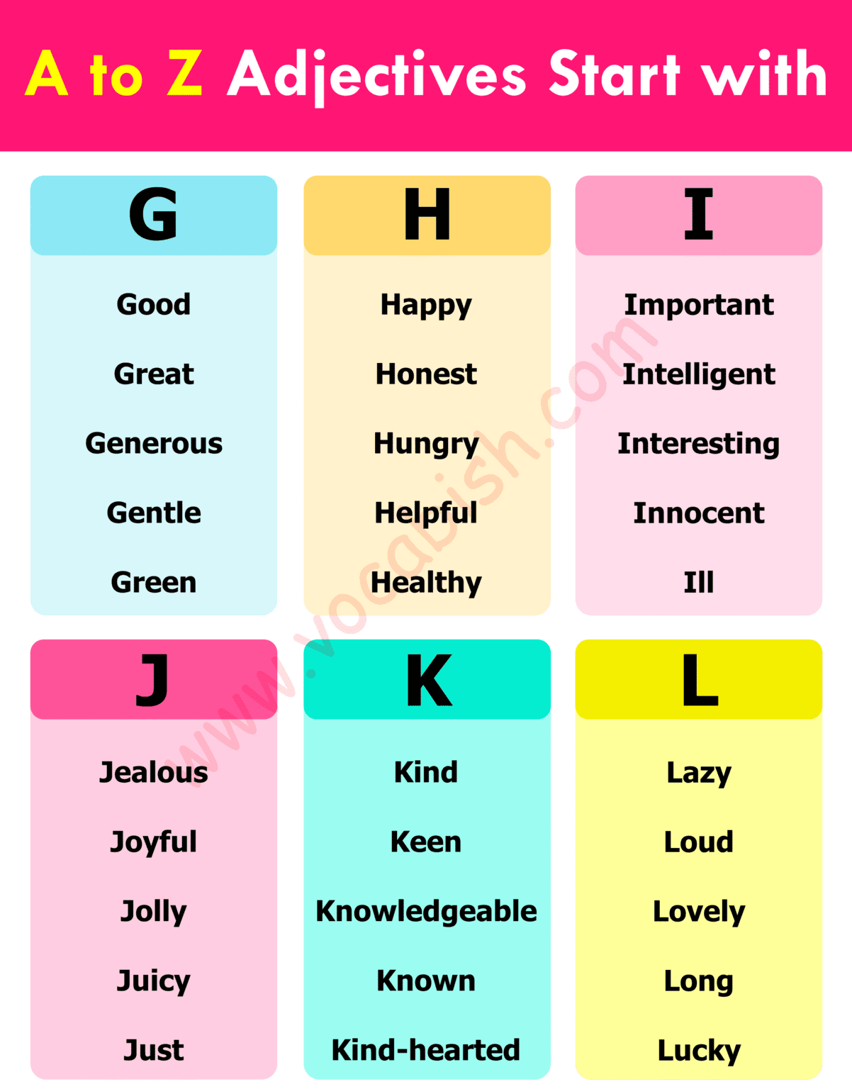 A to Z Adjectives with Meanings and Examples in English | Vocabish