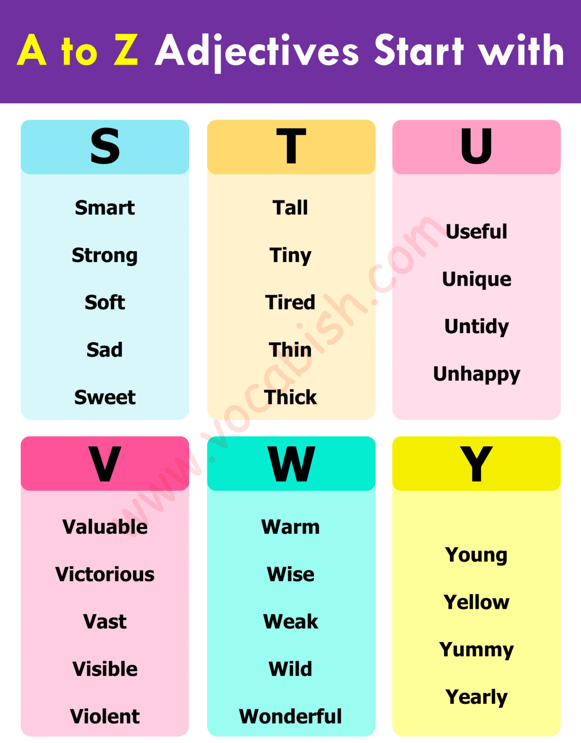 A to Z Adjectives with Meanings and Examples in English | Vocabish