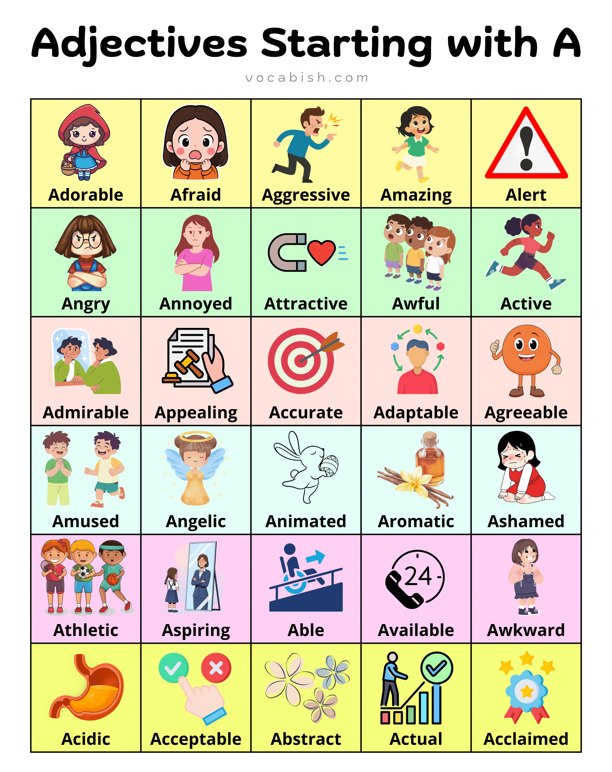 Complete List of Adjectives that Start with A in English | Vocabish
