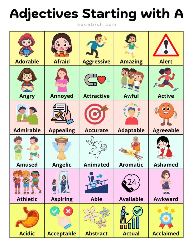 Complete List of Adjectives that Start with A in English | Vocabish
