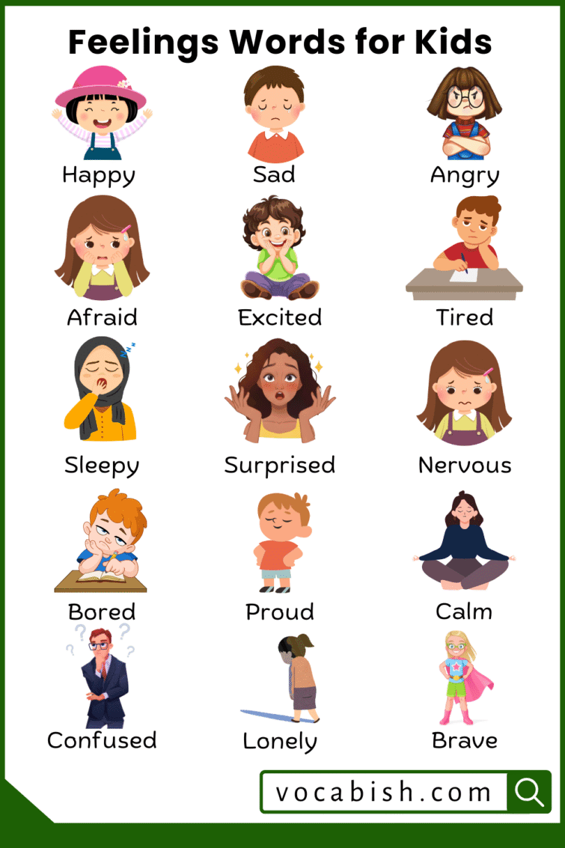 Basic English Vocabulary Words for Kids with Pictures | Vocabish