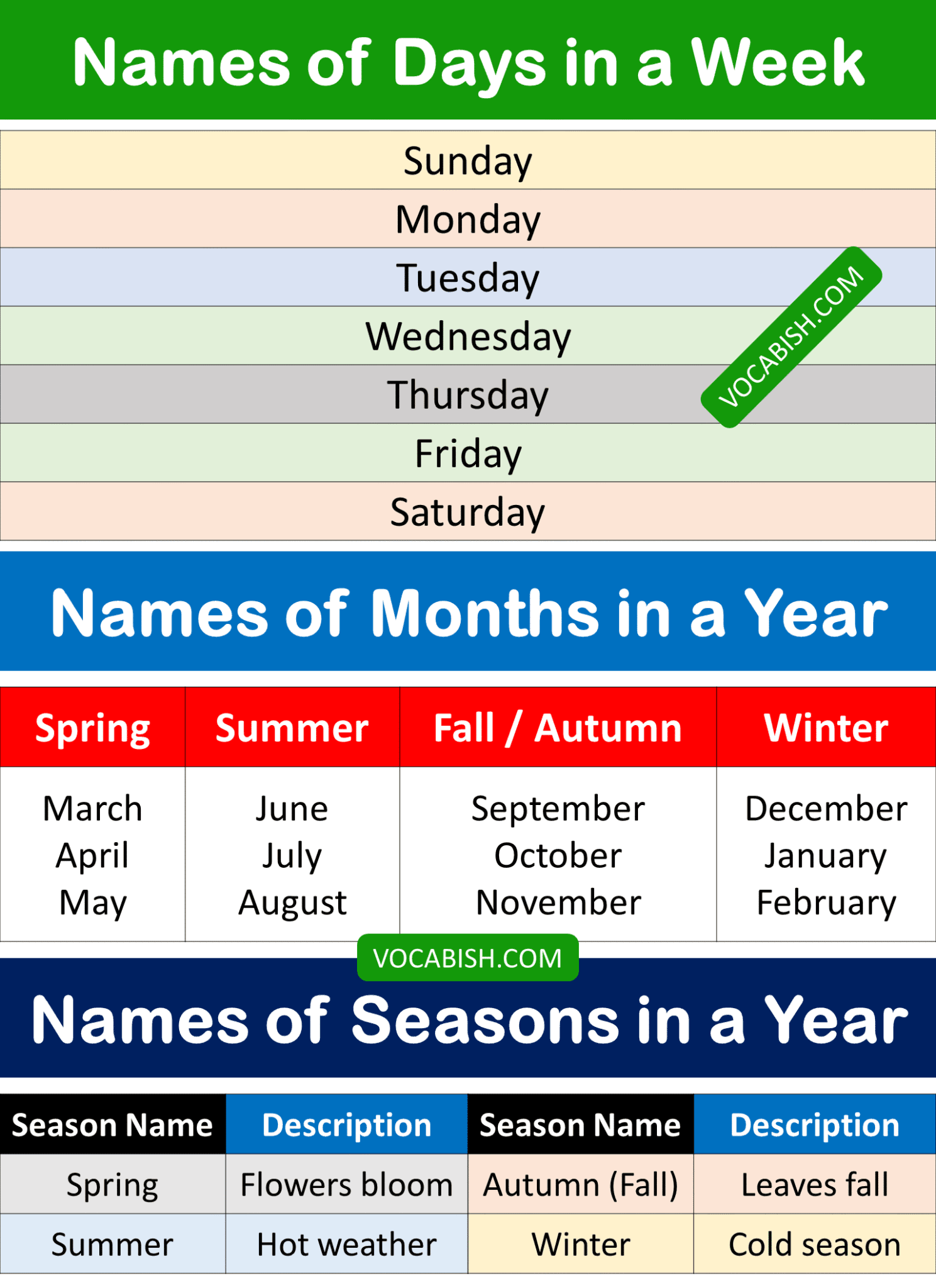 Names of Days, Months, and Seasons in a Year | Vocabish