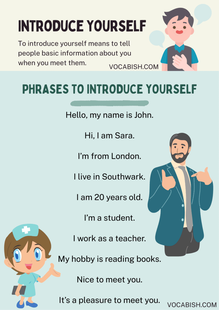 How to Introduce Yourself in English for Beginners | Vocabish