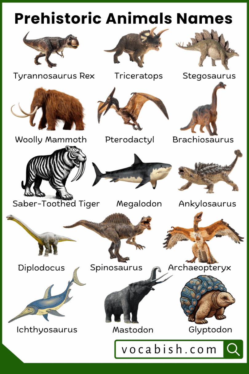 Prehistoric Animals Names in English with Pictures | Vocabish
