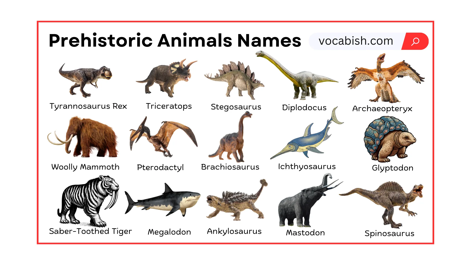 Prehistoric Animals Names in English with Pictures | Vocabish