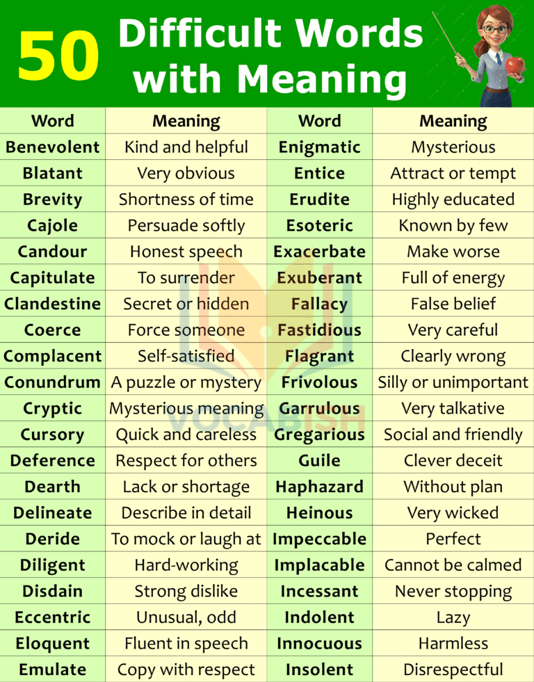 250 Difficult Words With Meaning and Examples in Sentences | Vocabish