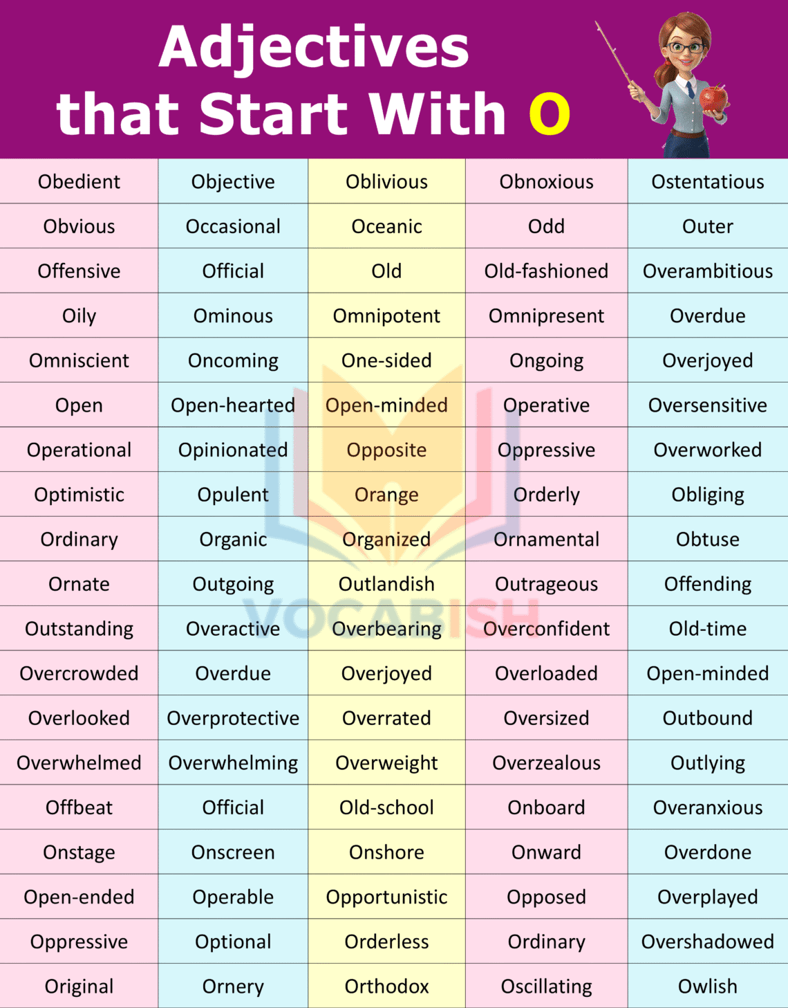 Adjectives That Start With O | 300+ Adjectives List in English | Vocabish
