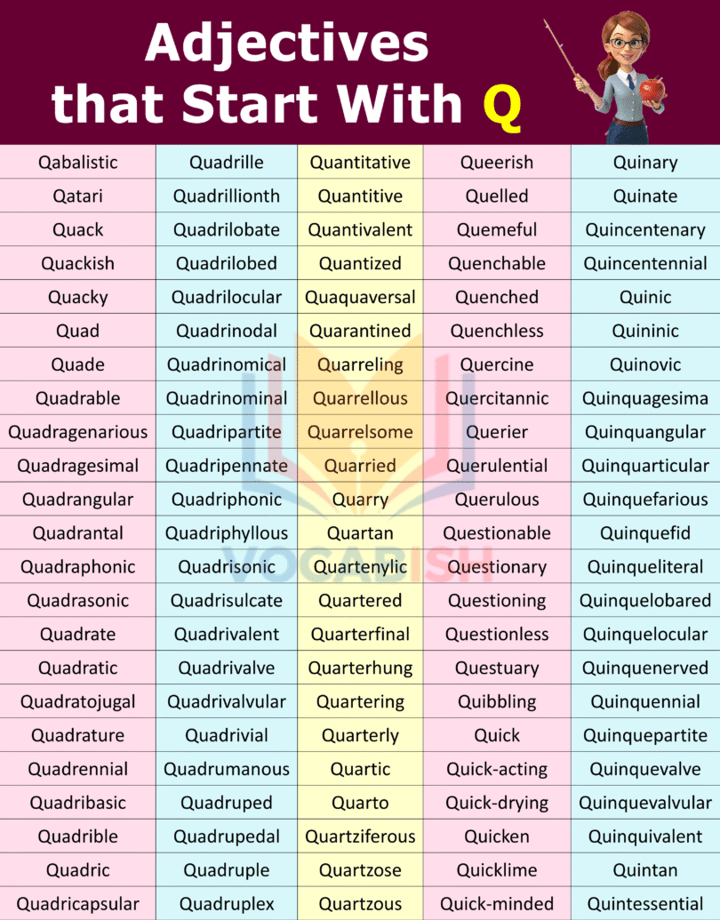 200+ Adjectives That Start with Q | Q-Words List in English | Vocabish