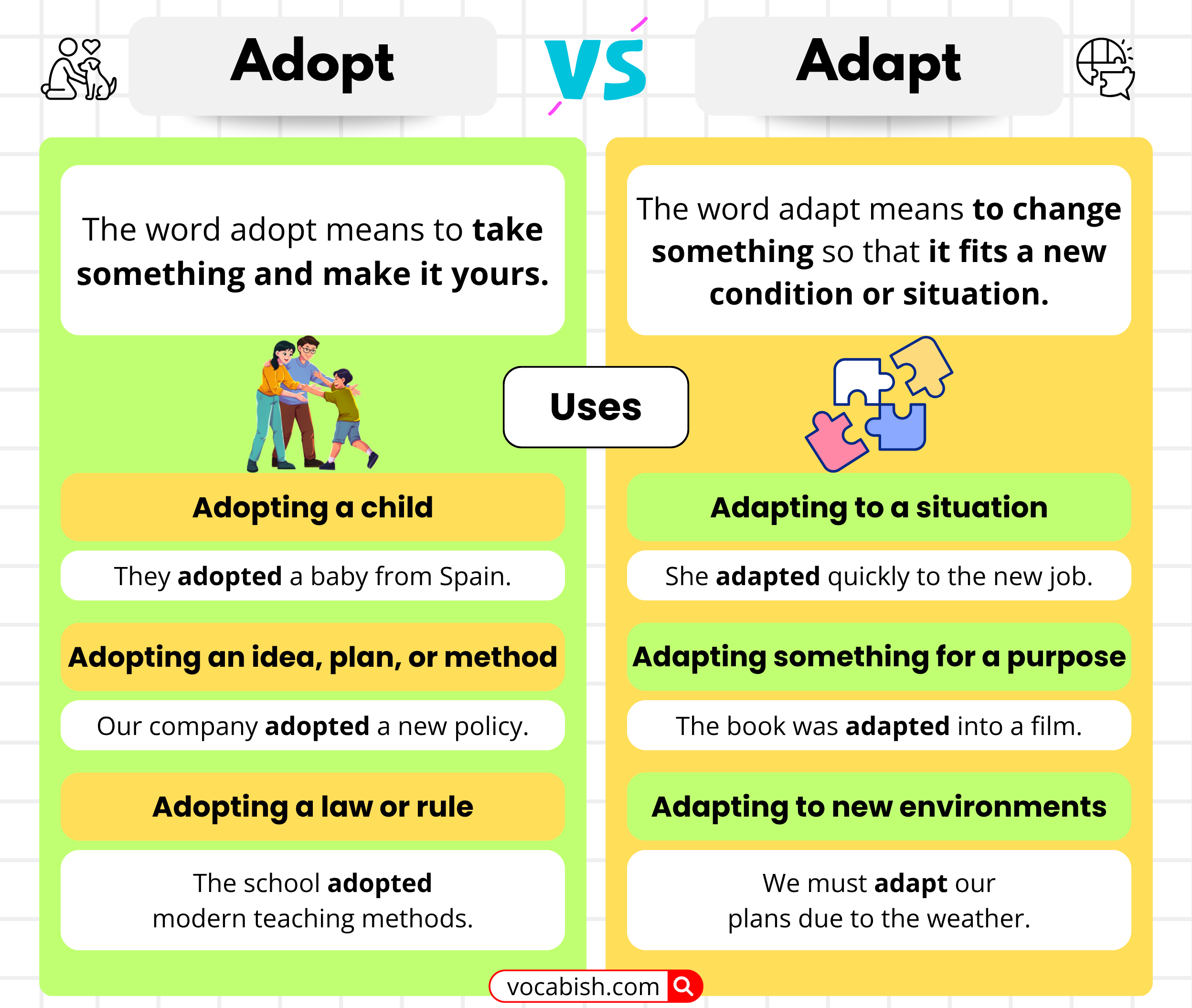 Adopt vs Adapt | When to Use Adapt and Adopt | Vocabish