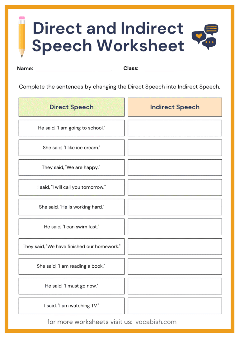Direct and Indirect Speech Worksheet with Free PDF | Vocabish