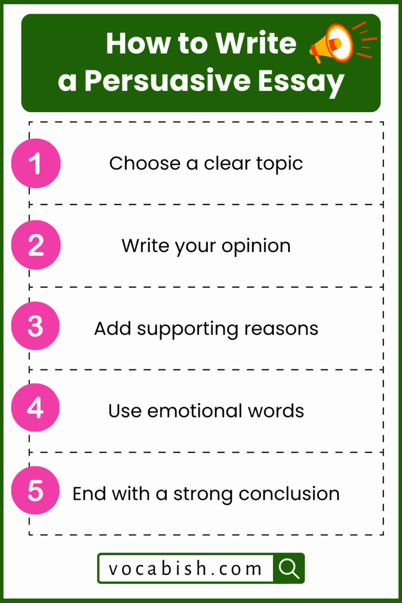 Essay about Persuasive Writing with Samples and Examples | Vocabish