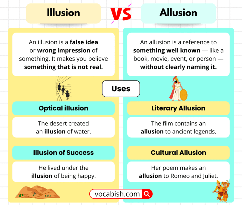 Illusion vs Allusion Explained with Meanings and Uses | Vocabish