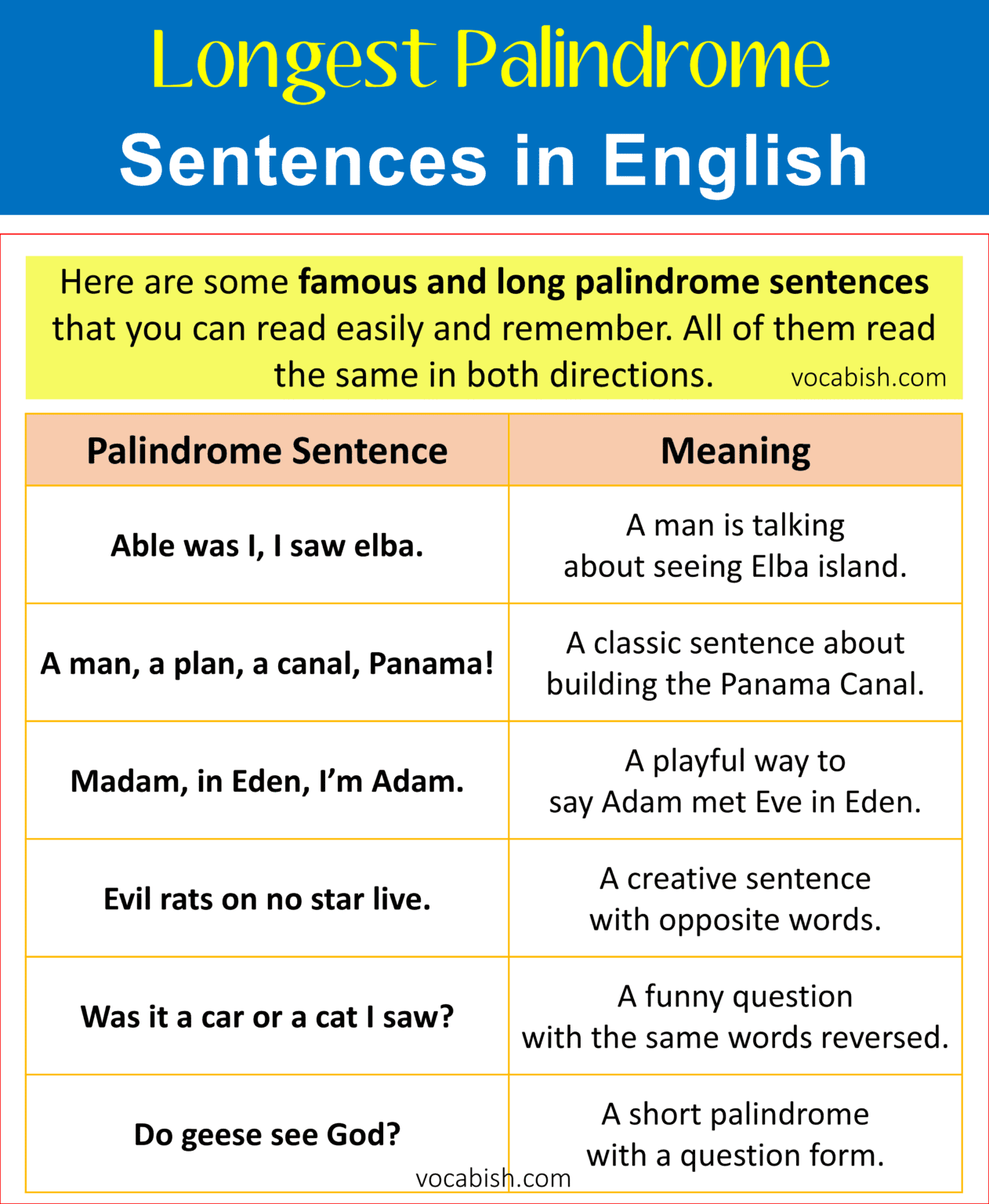 Examples of Longest Palindrome Sentences in English | Vocabish