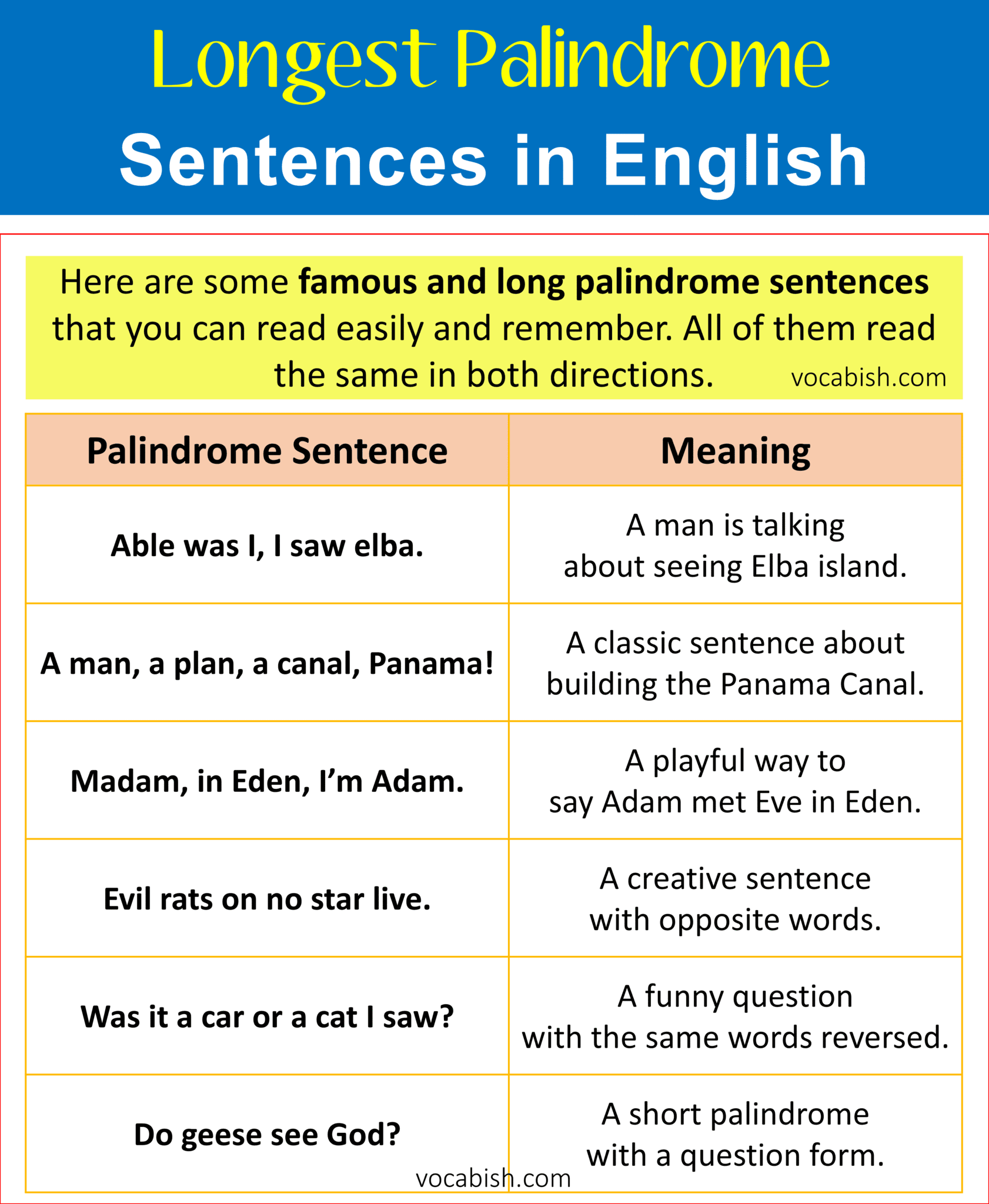Examples of Longest Palindrome Sentences in English | Vocabish