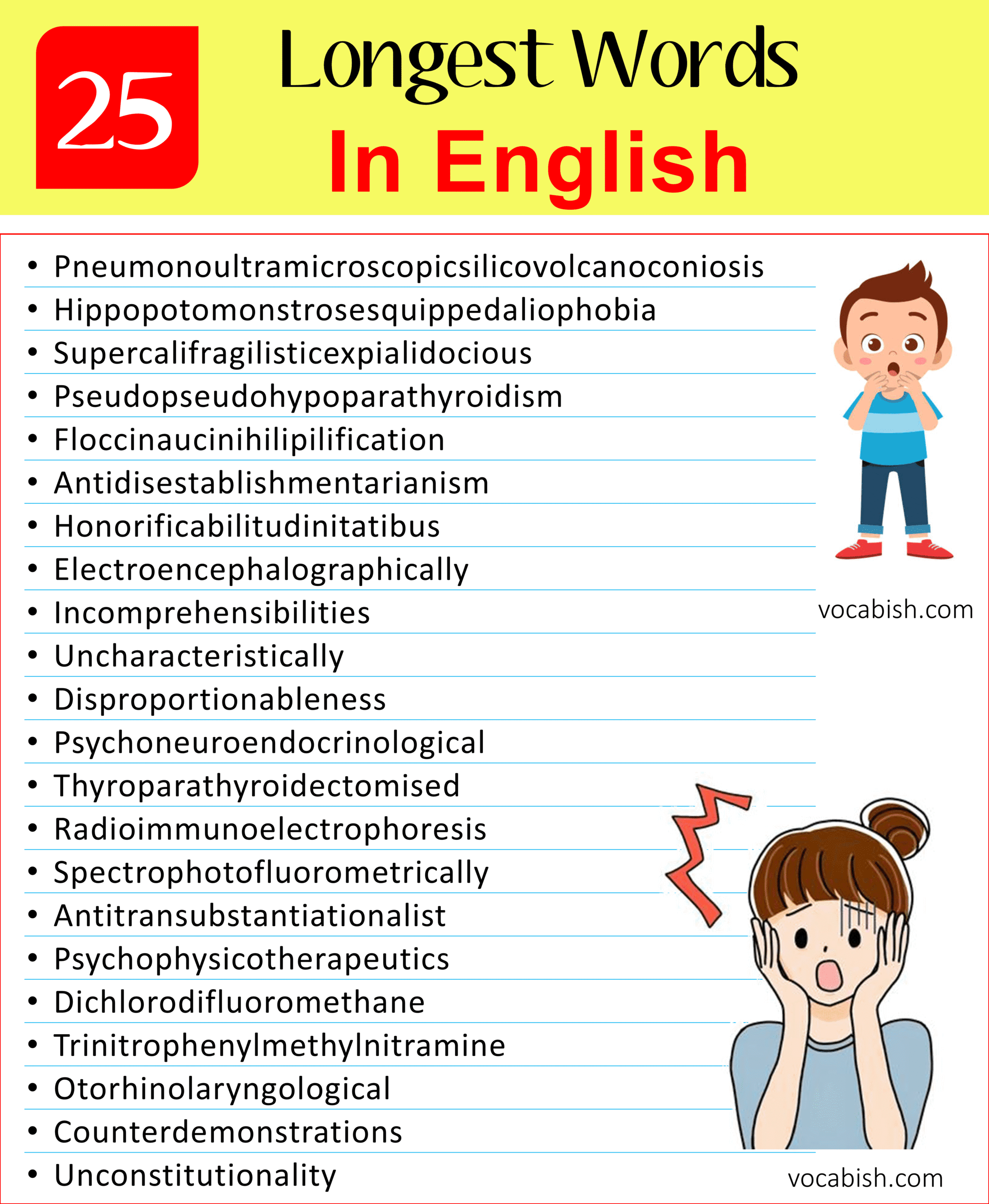 Longest Word In English With Their Meanings Vocabish Longest Word In English With Their Meanings Vocabish
