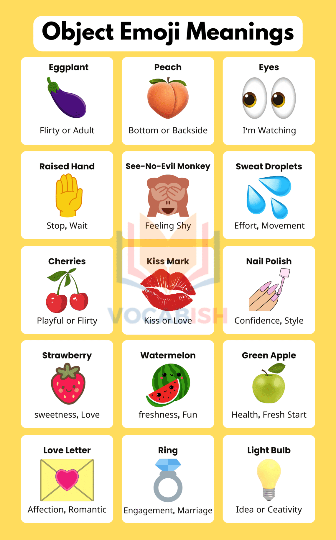 Object Emoji Meanings — What They Really Mean | Vocabish