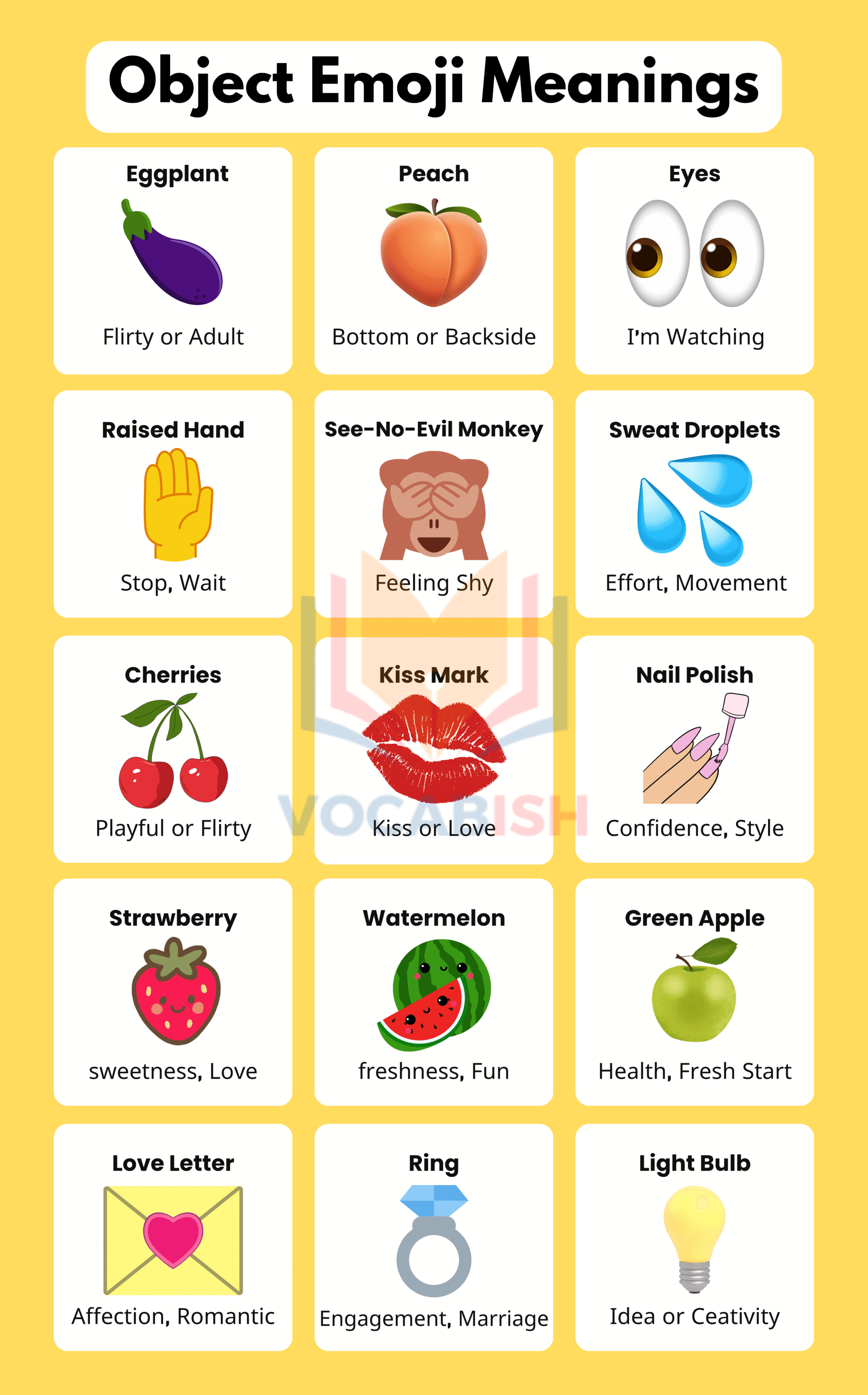Object Emoji Meanings — What They Really Mean | Vocabish