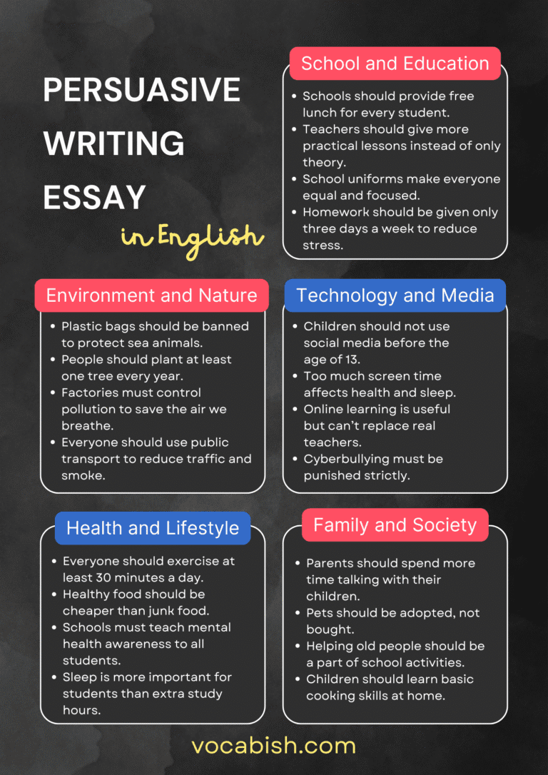 Essay about Persuasive Writing with Samples and Examples | Vocabish