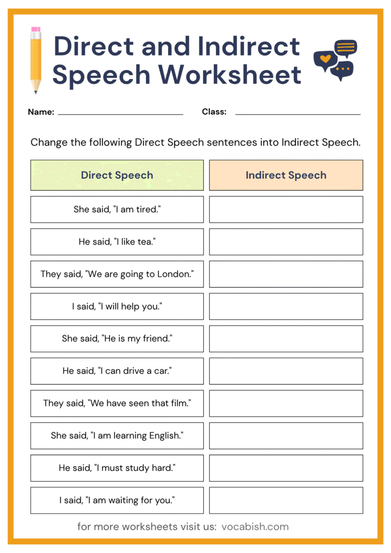 Direct and Indirect Speech Worksheet with Free PDF | Vocabish