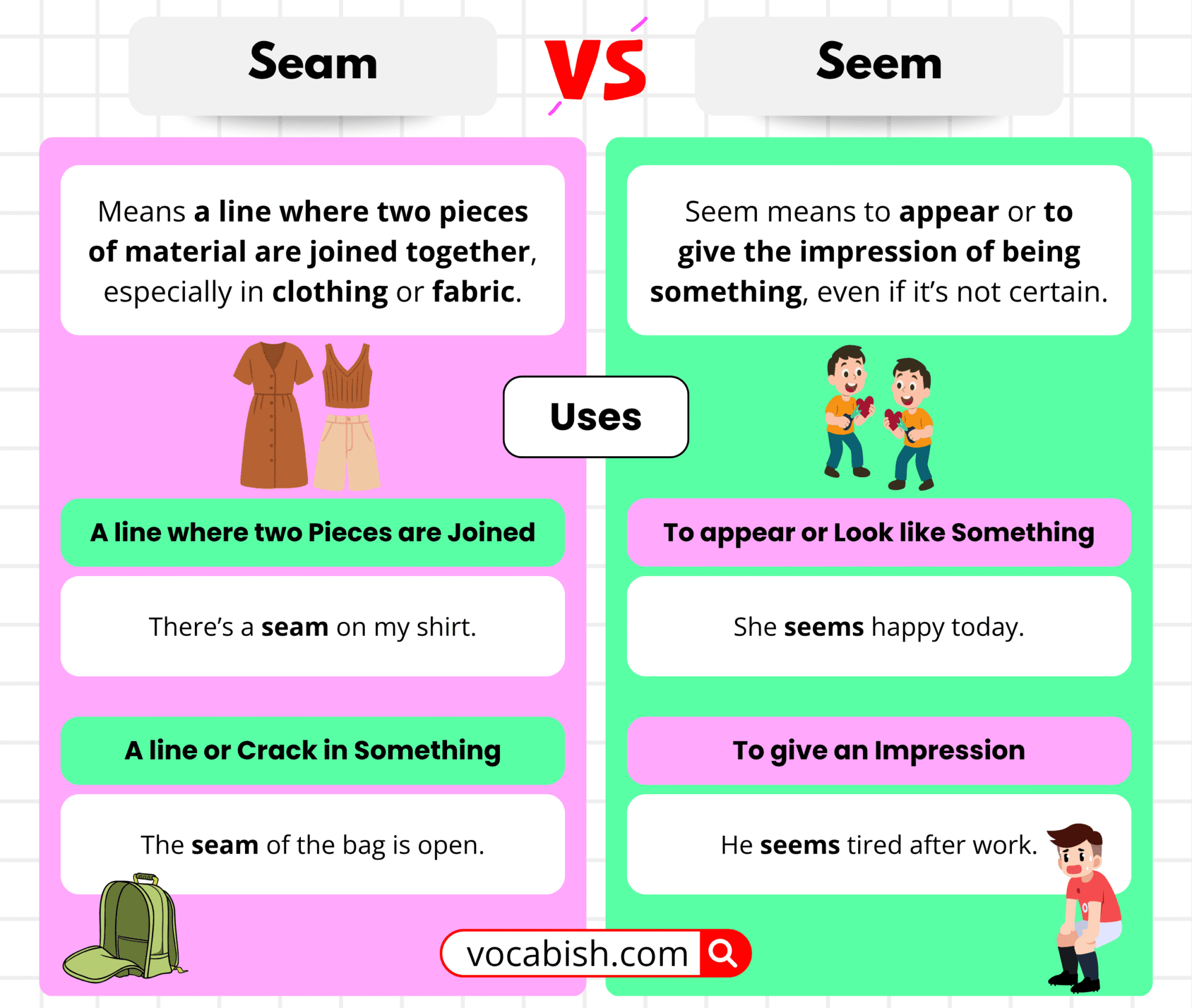 Seam vs Seem | When to Use Seam and Seem | Vocabish