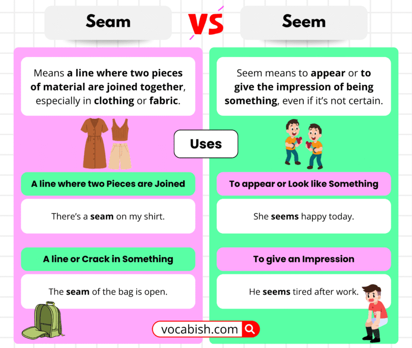 Seam vs Seem | When to Use Seam and Seem | Vocabish
