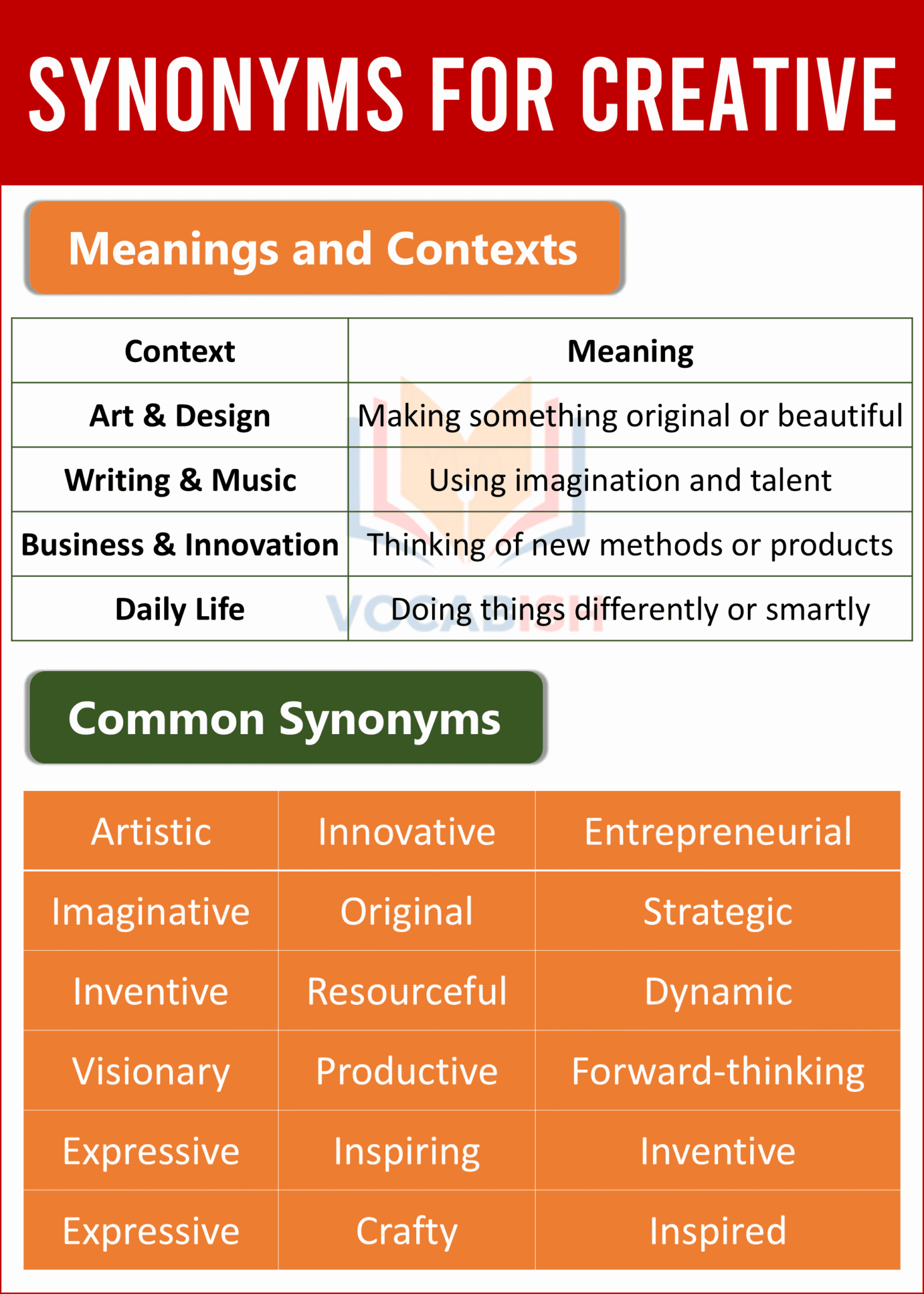 Synonyms for Creative | 30 Other Words for Creative | Vocabish