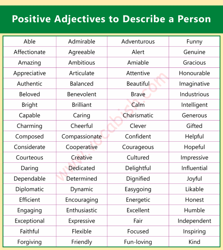 150+ Positive Adjectives to Describe a Person in English | Vocabish