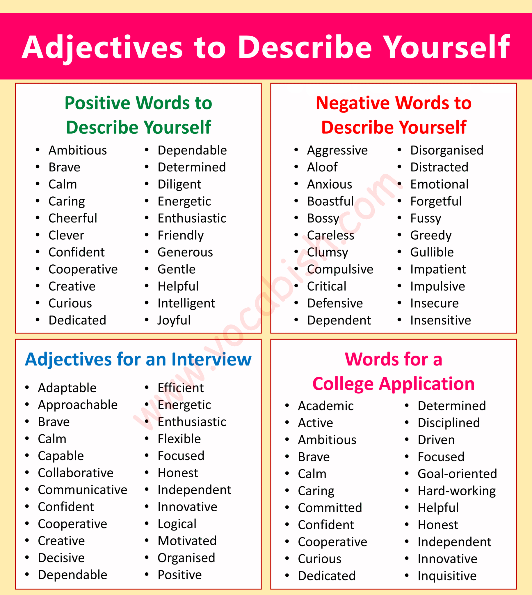 300+ Powerful Adjectives to Describe Yourself in English | Vocabish
