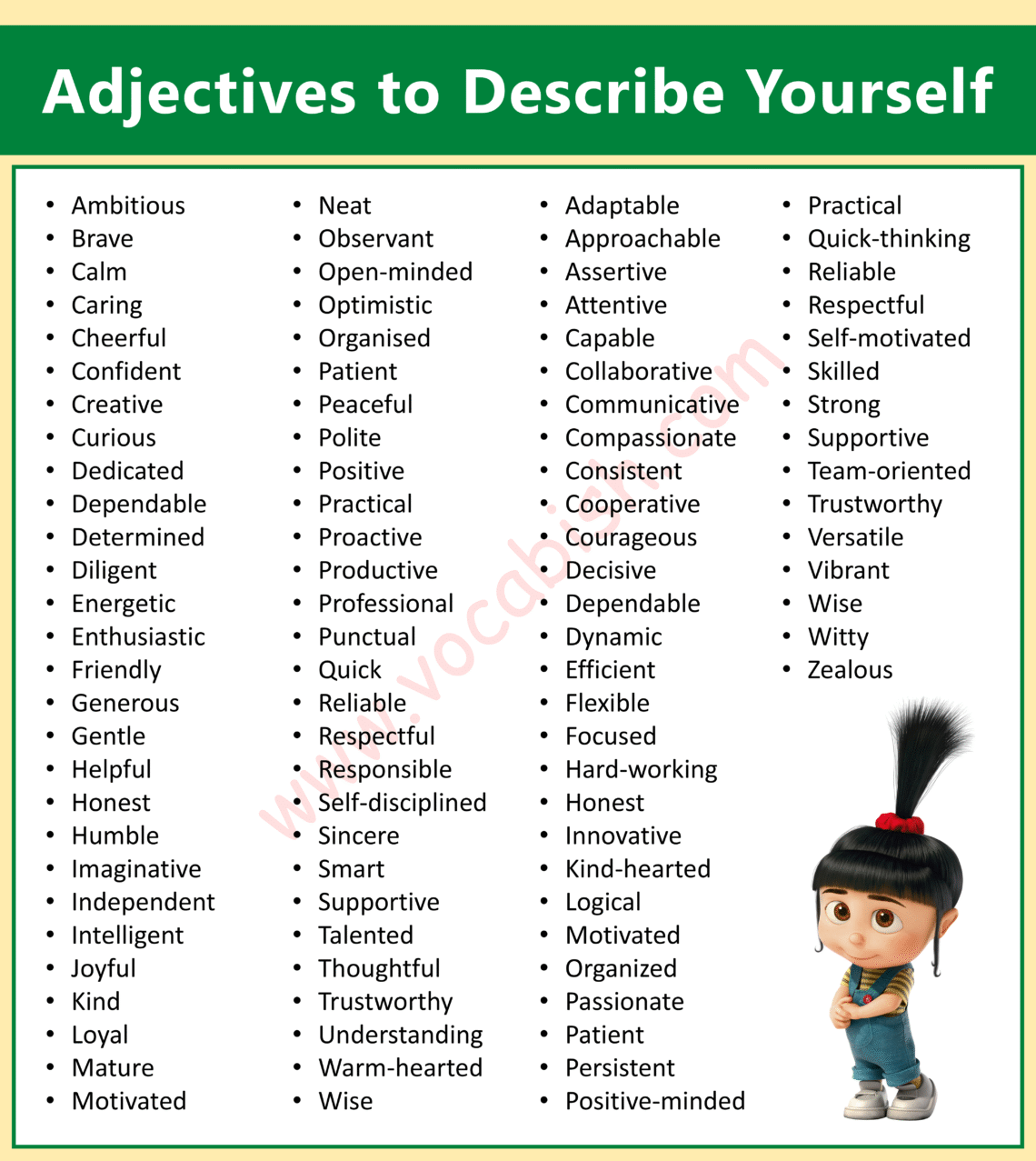 300+ Powerful Adjectives to Describe Yourself in English | Vocabish