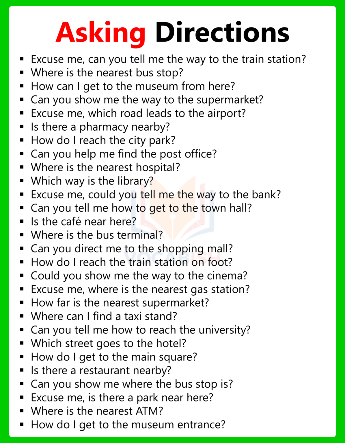 Asking and Giving Directions in English with Examples | Vocabish