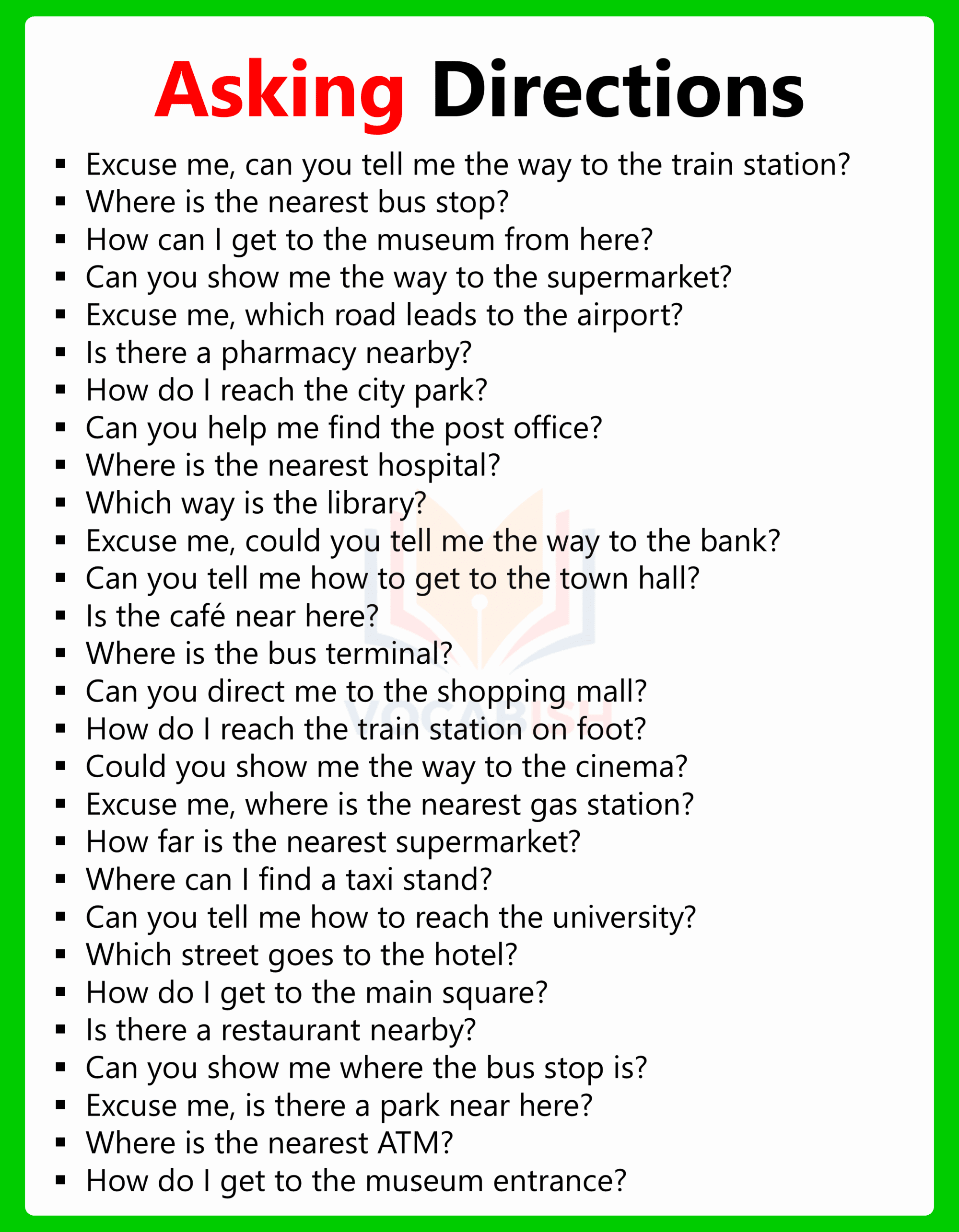 Asking and Giving Directions in English with Examples | Vocabish