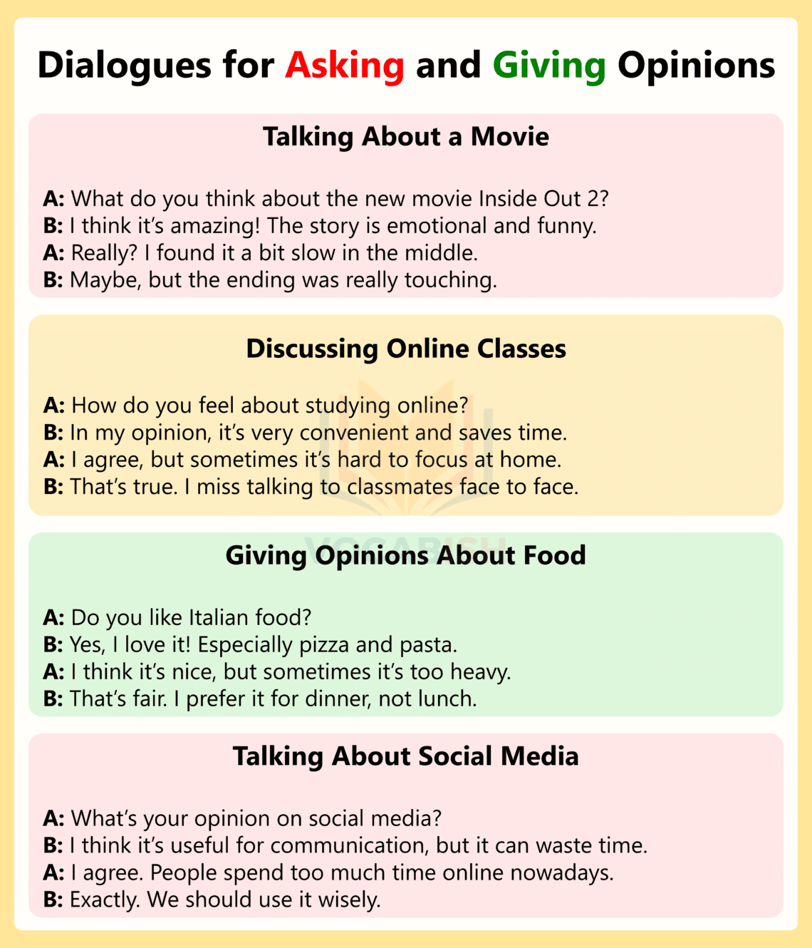 Asking and Giving Opinions in English with PDF | Vocabish