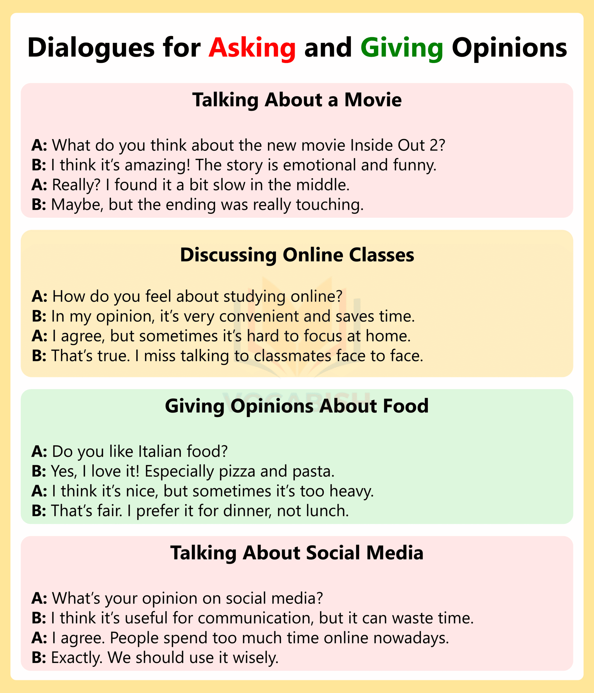 Asking and Giving Opinions in English with PDF | Vocabish