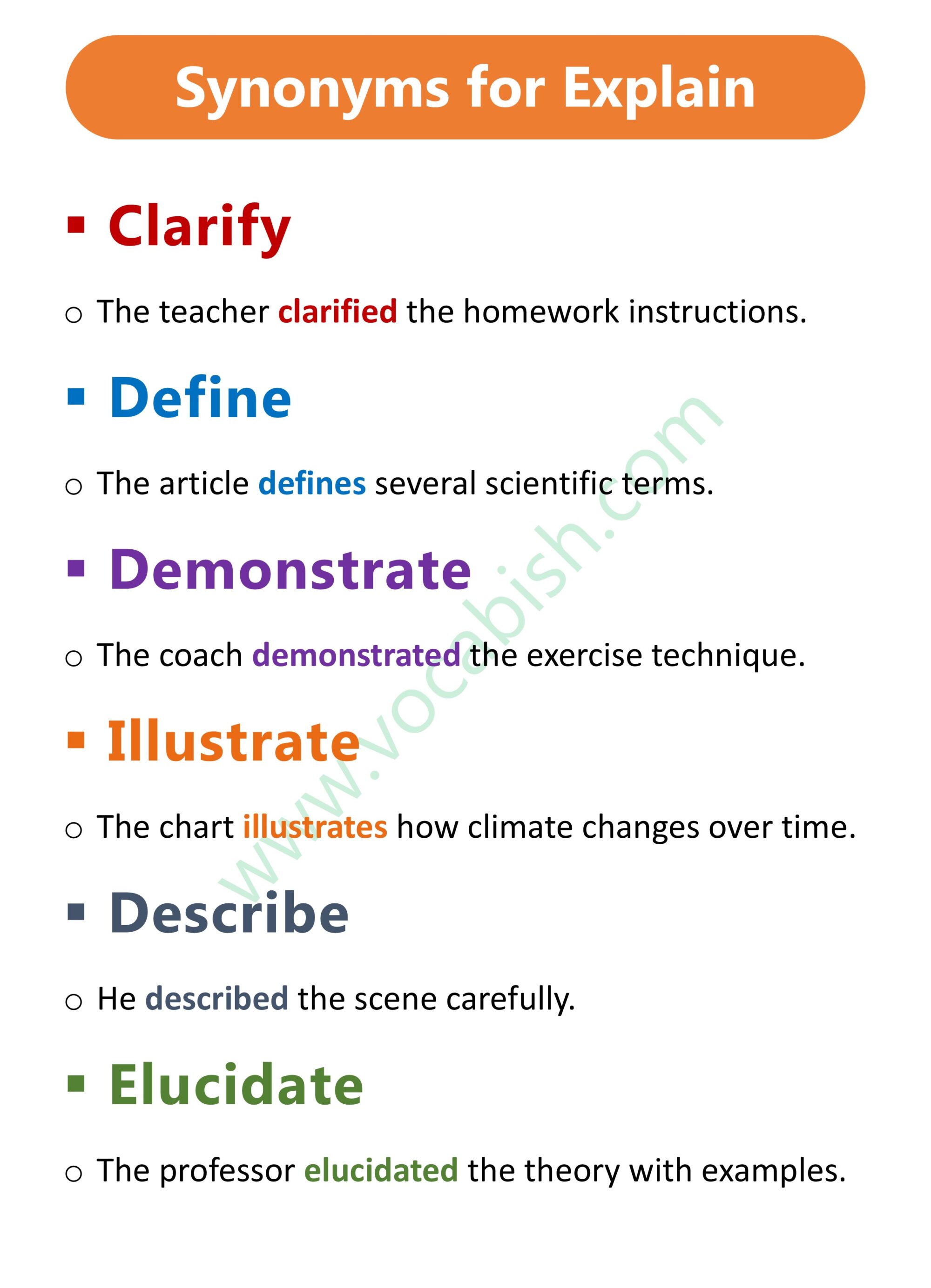 Synonyms for "Explain" with Meanings and Examples | Vocabish
