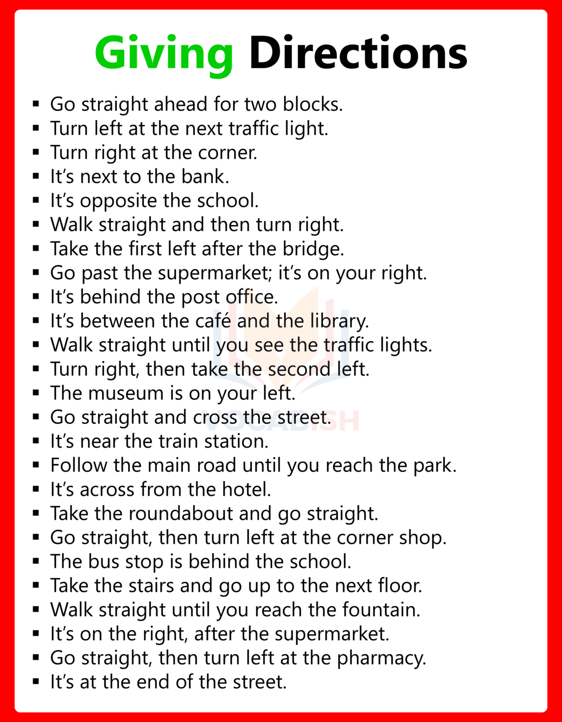 Asking and Giving Directions in English with Examples | Vocabish