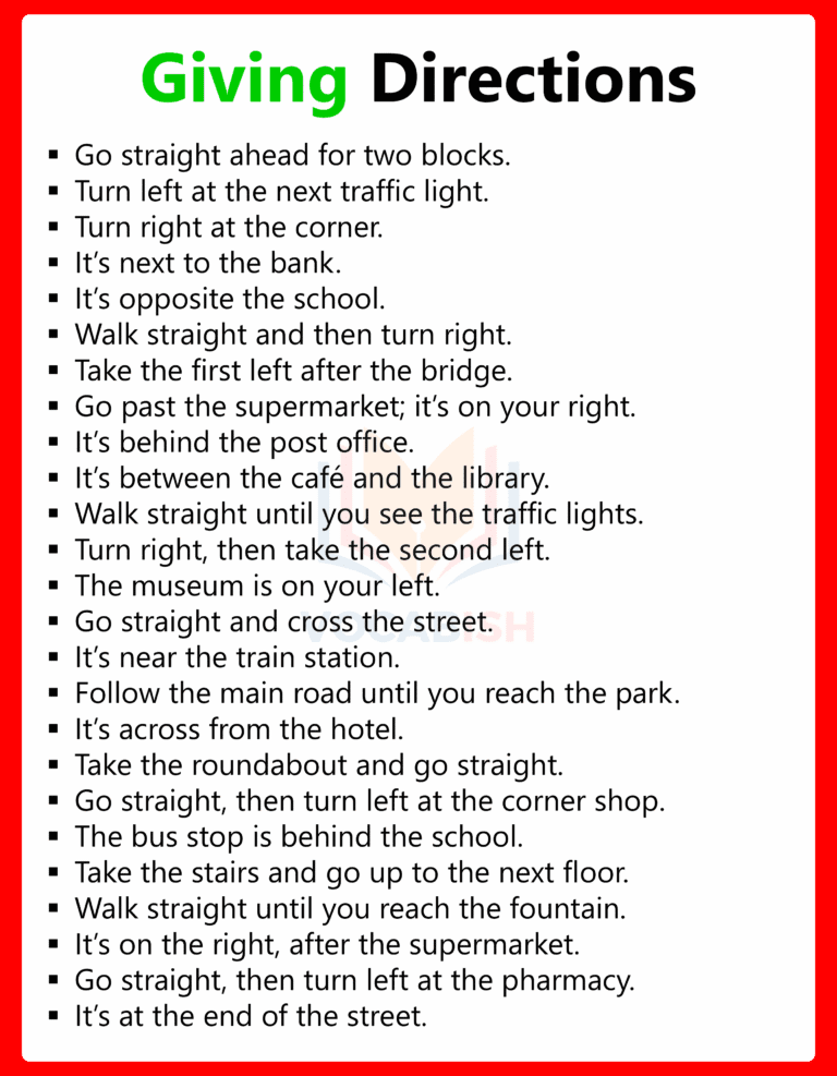 Asking and Giving Directions in English with Examples | Vocabish