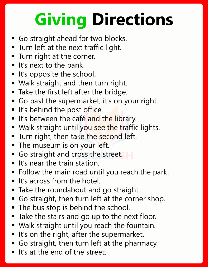 Asking and Giving Directions in English with Examples | Vocabish