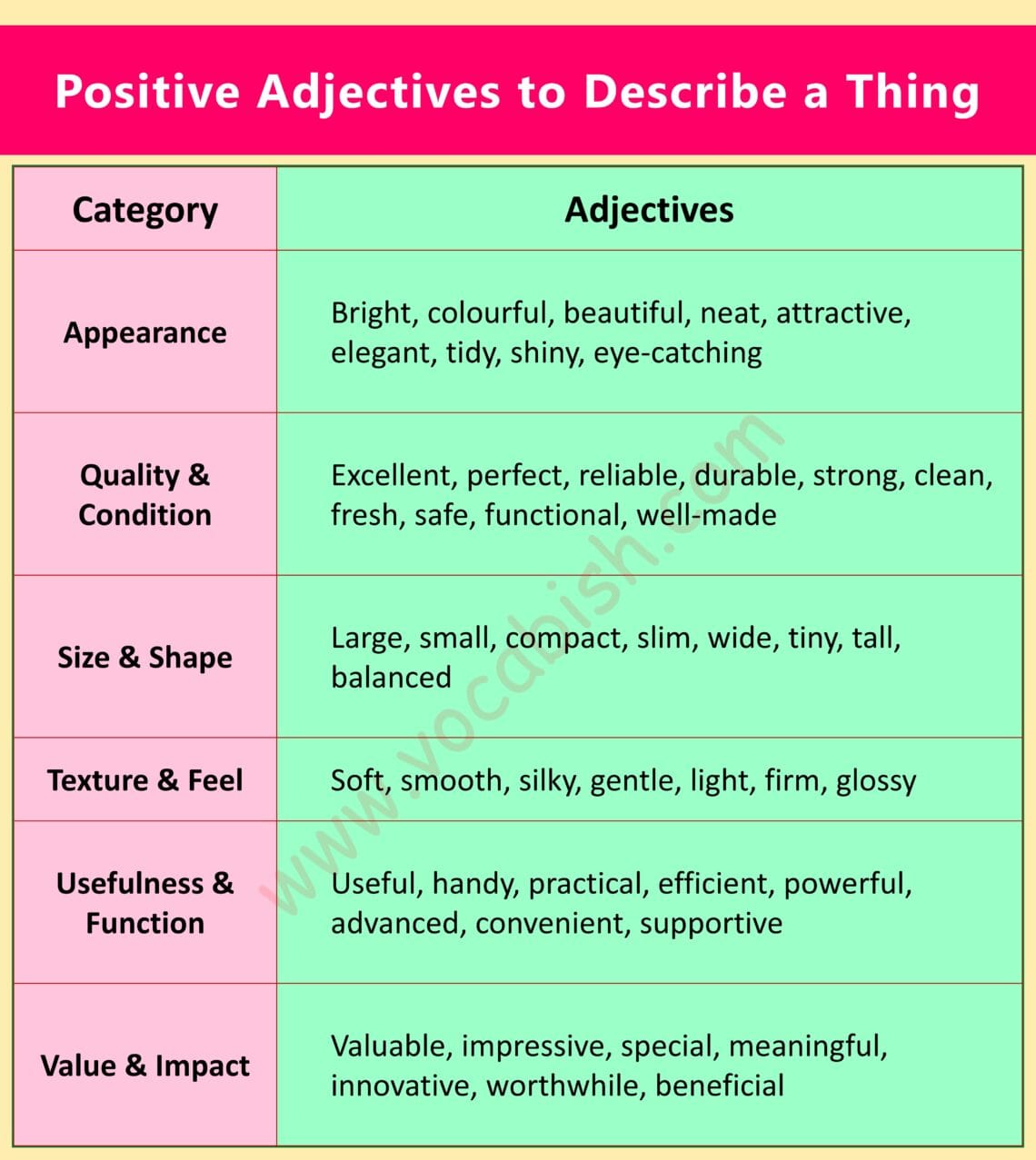 45+ Positive Adjectives to Describe a Thing in English | Vocabish