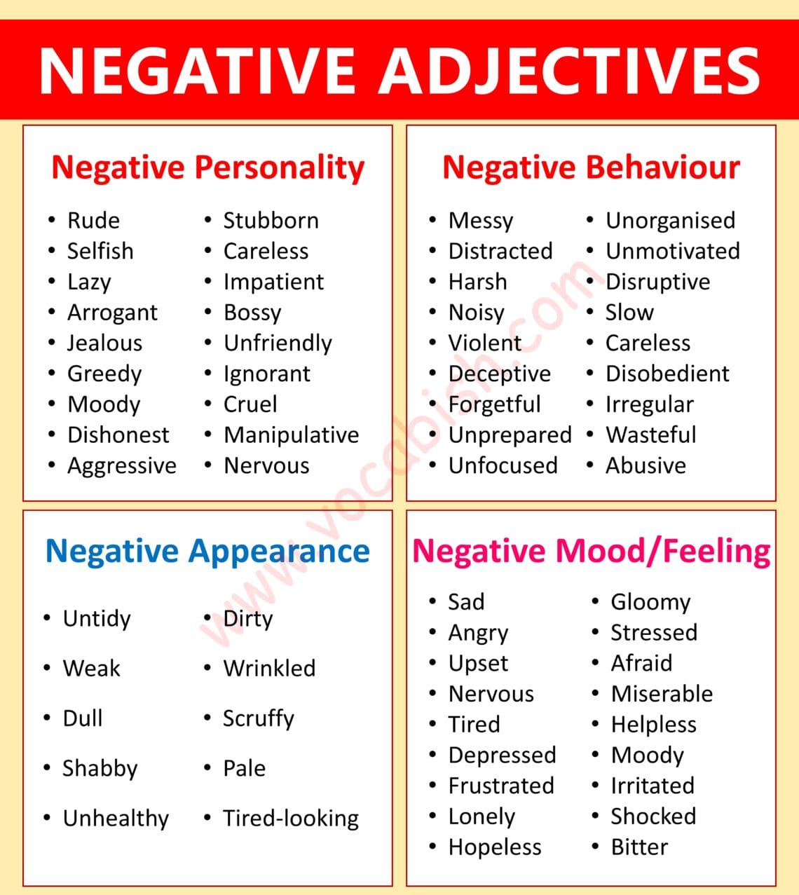 250+ Best Positive and Negative Adjectives in English | Vocabish