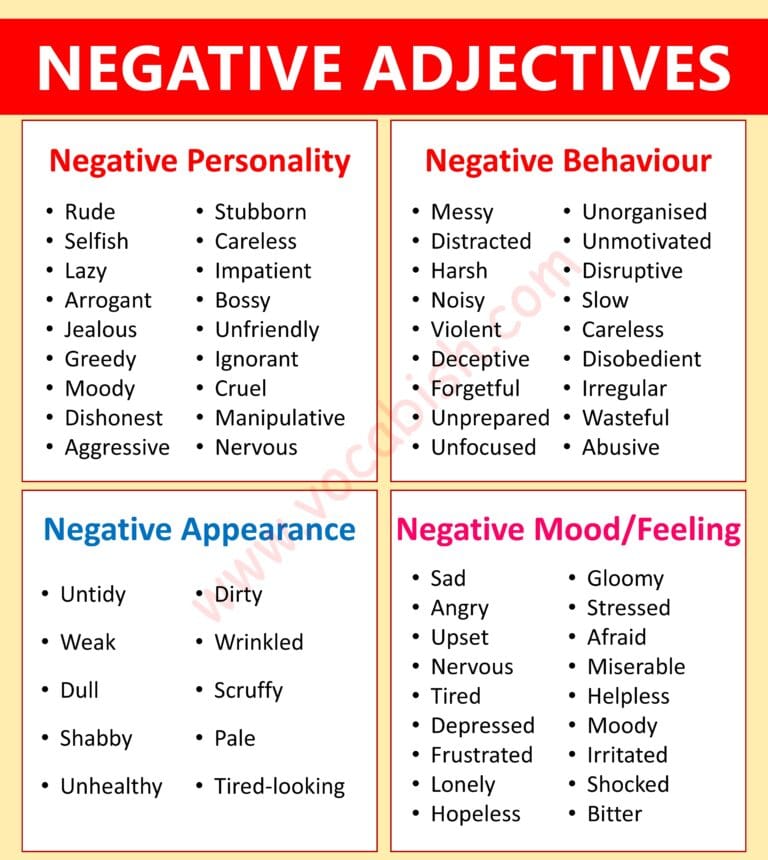 250+ Best Positive and Negative Adjectives in English | Vocabish