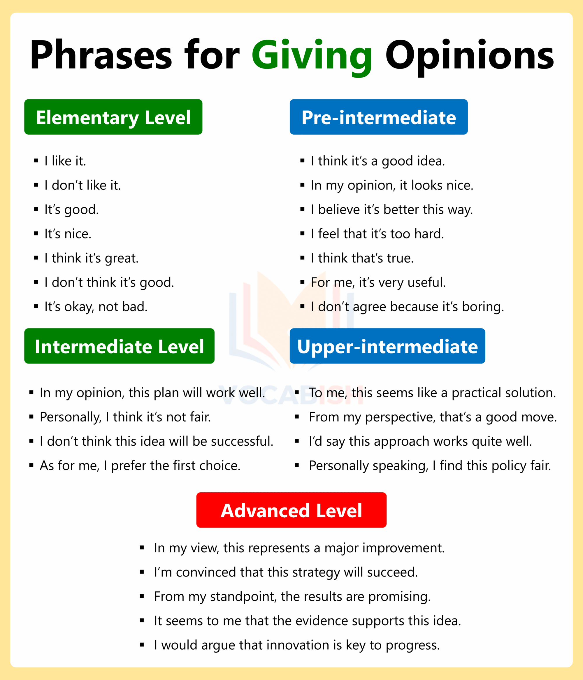 Asking and Giving Opinions in English with PDF | Vocabish